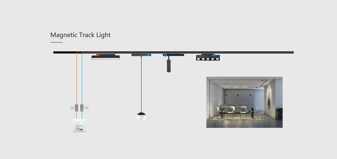 MAGNIFICA-LUCE lighting
